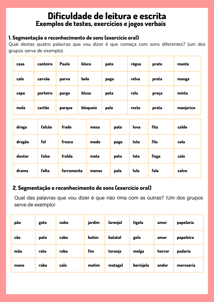 Dificuldade na leitura e escrita atividades e exercícios - Portal Neuro ...